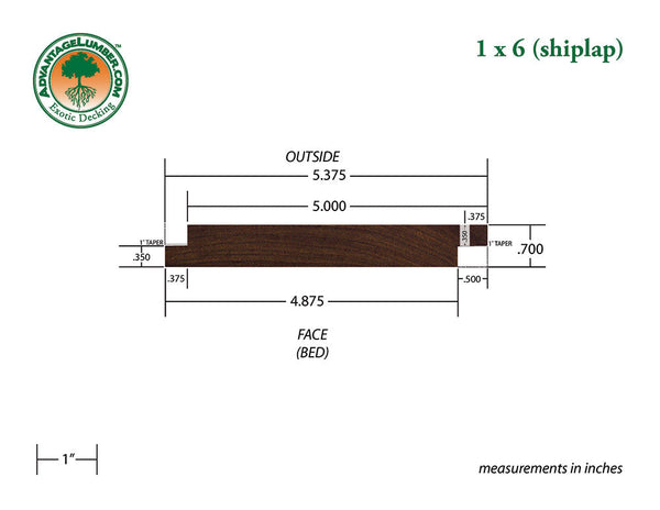 1 x 6 Ipe Shiplap Siding – IpeDepot
