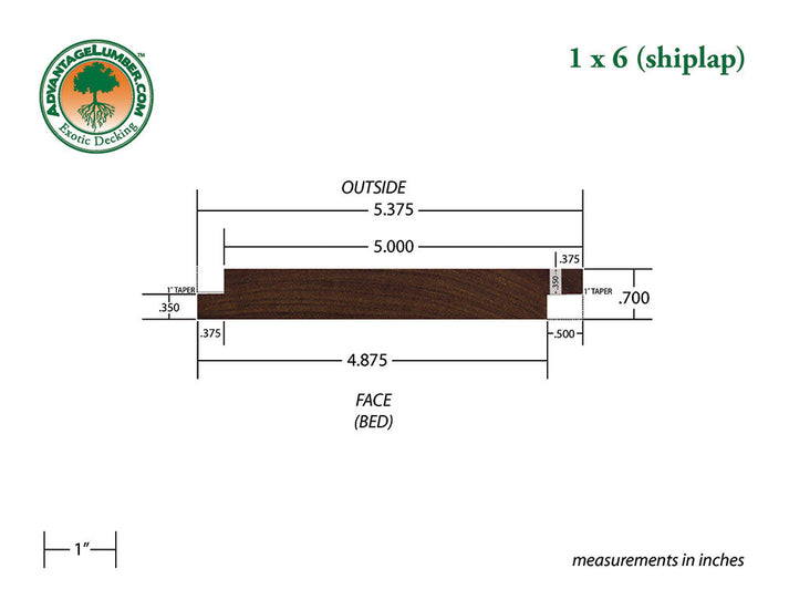 1 x 6 Ipe Shiplap Siding – IpeDepot