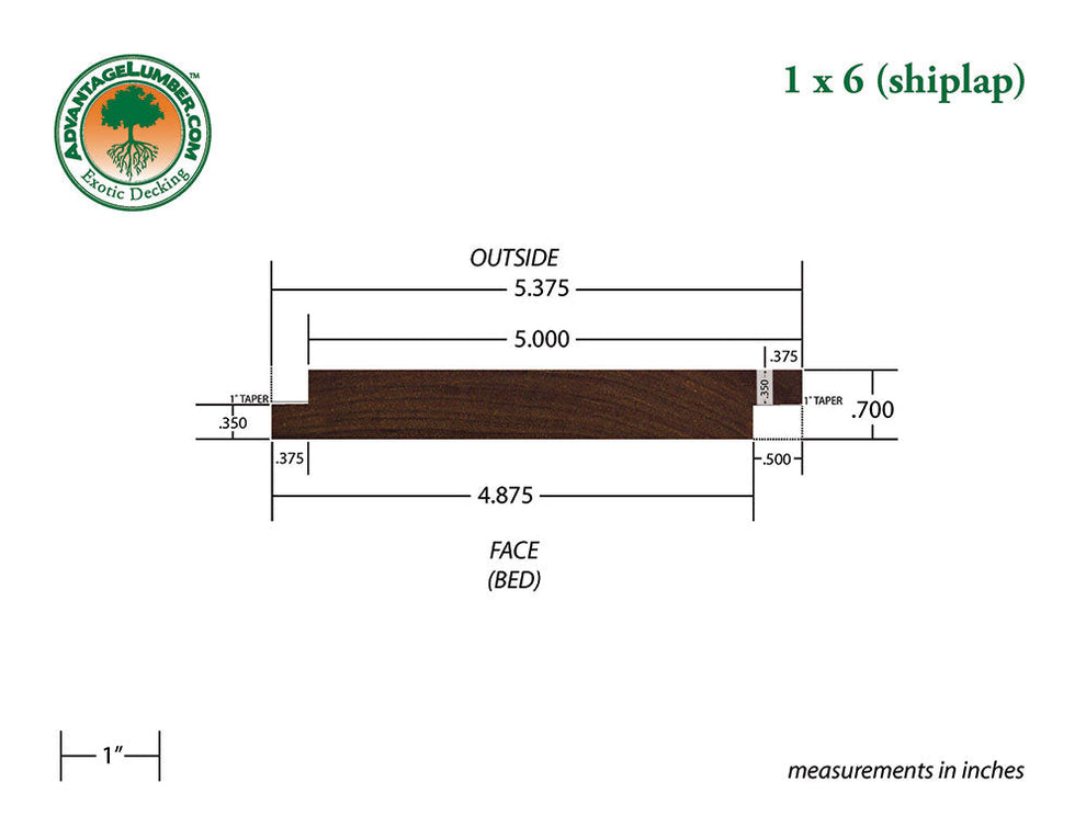 1 x 6 Ipe Shiplap Siding – IpeDepot